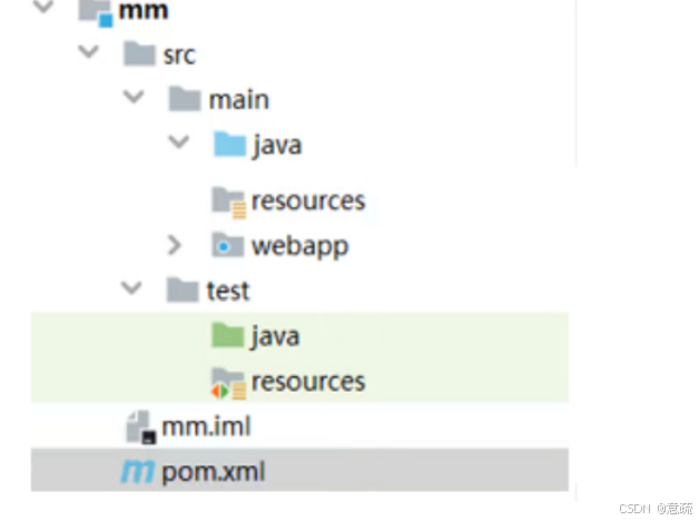 【java 篇】maven 的神奇魔法与集合的奇妙世界：在 Java 编程领域中探索代码的奥秘之旅java Maven Csdn博客