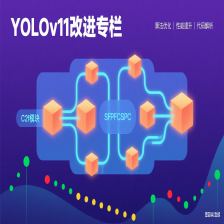 YOLOv5 / YOLOv8 / YOLOv11 全面对比：从经典到最新_yolo v5、v8、v10、v11各种区别-CSDN博客