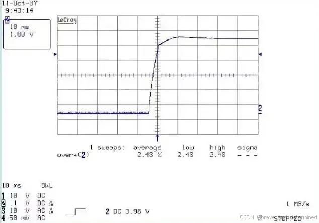 硬件设计学习DAY25——开关电源性能测试全解析_测试开关电源交叉调整率的表格-CSDN博客