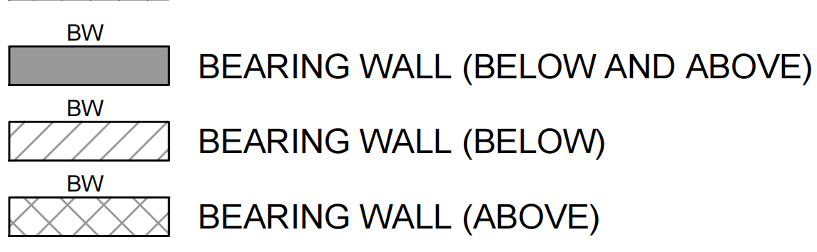 【Rhino】【Python】move objects by a pointed type under specified layers to another layer-CSDN博客