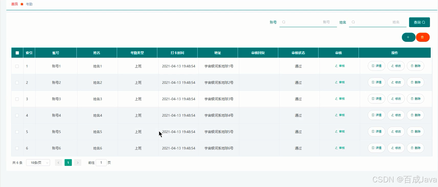 基于spring Boot的协力服装厂服装生产管理系统的设计与实现 Csdn博客