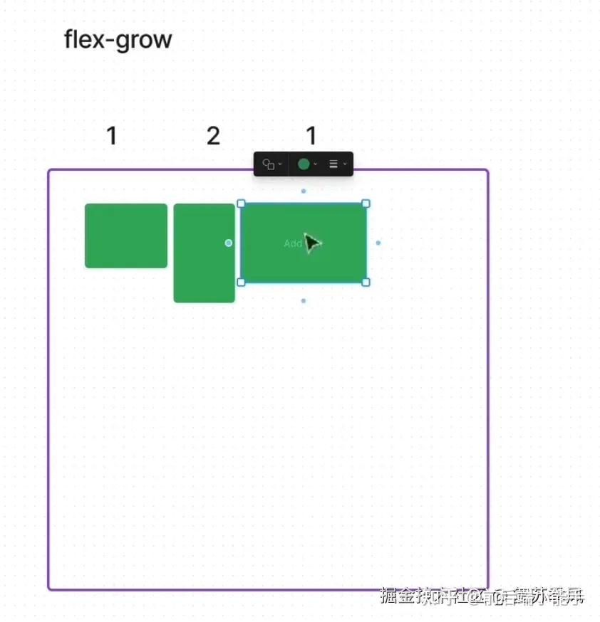 面试官：讲讲flex:1 和 flex:auto 有什么区别？_flex: 1 1 auto;-CSDN博客