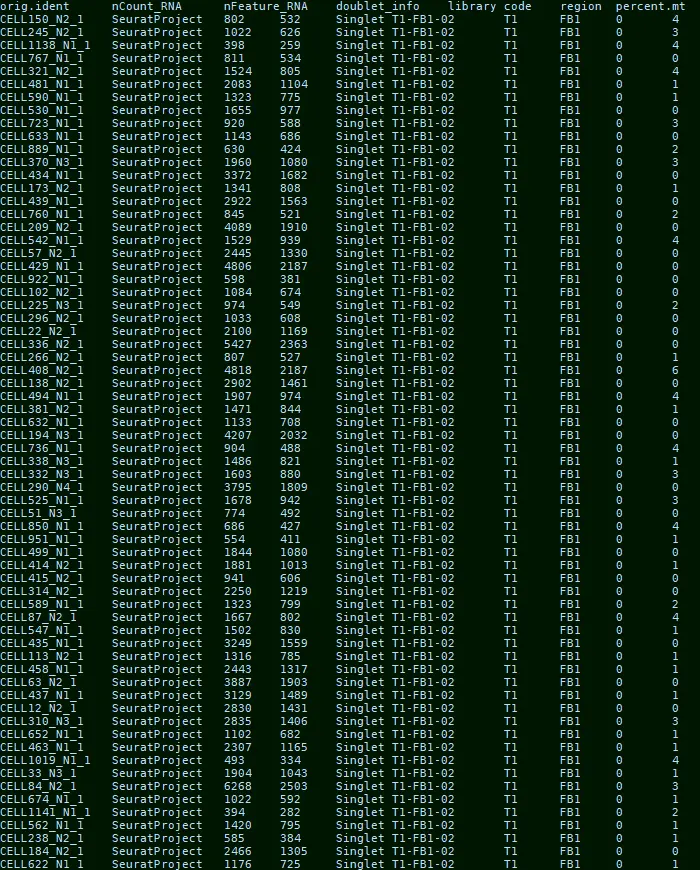 结合Seurat批量去双胞（DoubletFinder）_doublefinder r包 github-CSDN博客