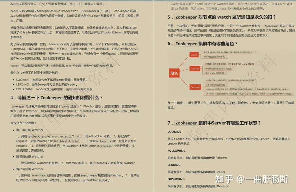 阿里内部 10W 字 Java 面试总结，从基础到架构，面面俱到-CSDN博客