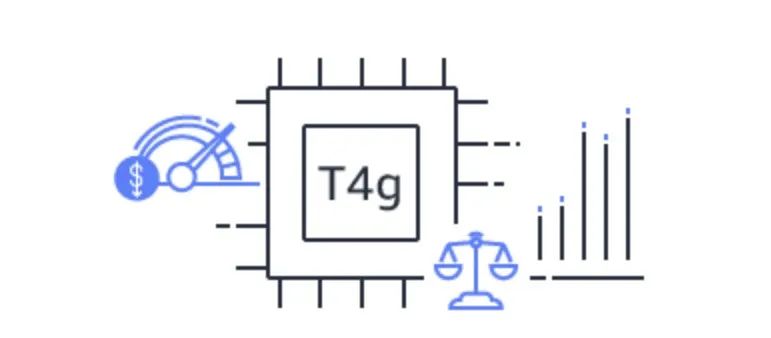 免费试用Amazon EC2 T4g实例！每月可抵扣750小时-CSDN博客