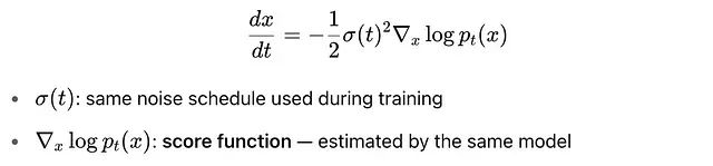 Flow Matching生成模型：从理论基础到Pytorch代码实现_生成模型流匹配原理详解-CSDN博客