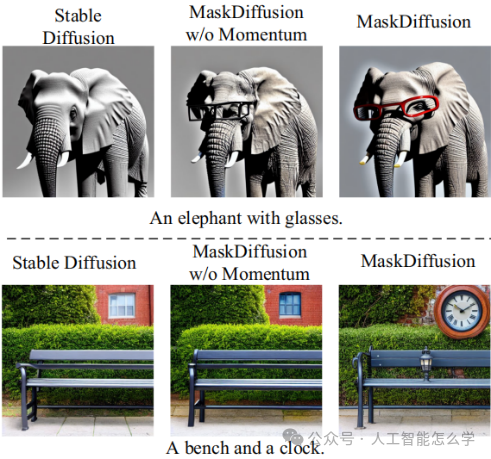 怎么生成你想要的图片？MaskDiffusion帮你实现_mask diffusion-CSDN博客