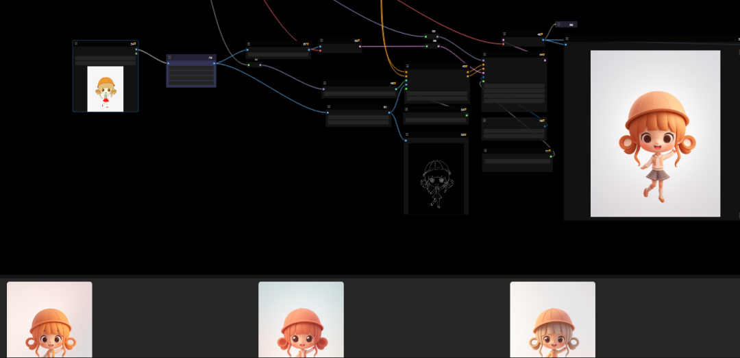 一键将2D图片转换为3D图片：ComfyUI工作流详解_comfyui 2d转3d-CSDN博客