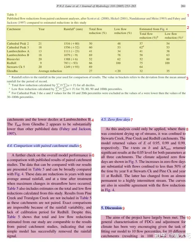 国产PDF智能提取神器：MinerU功能全解析_mineru官方网站-CSDN博客