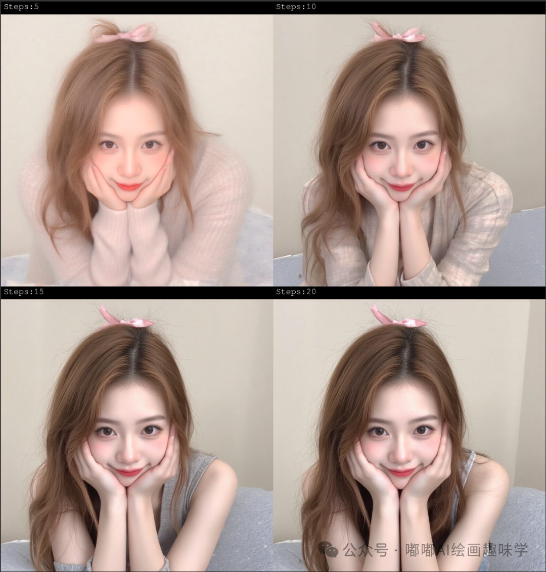 [ComfyUI]分享三种Flux使用xyz图表的方式_flux sampler parameters-CSDN博客