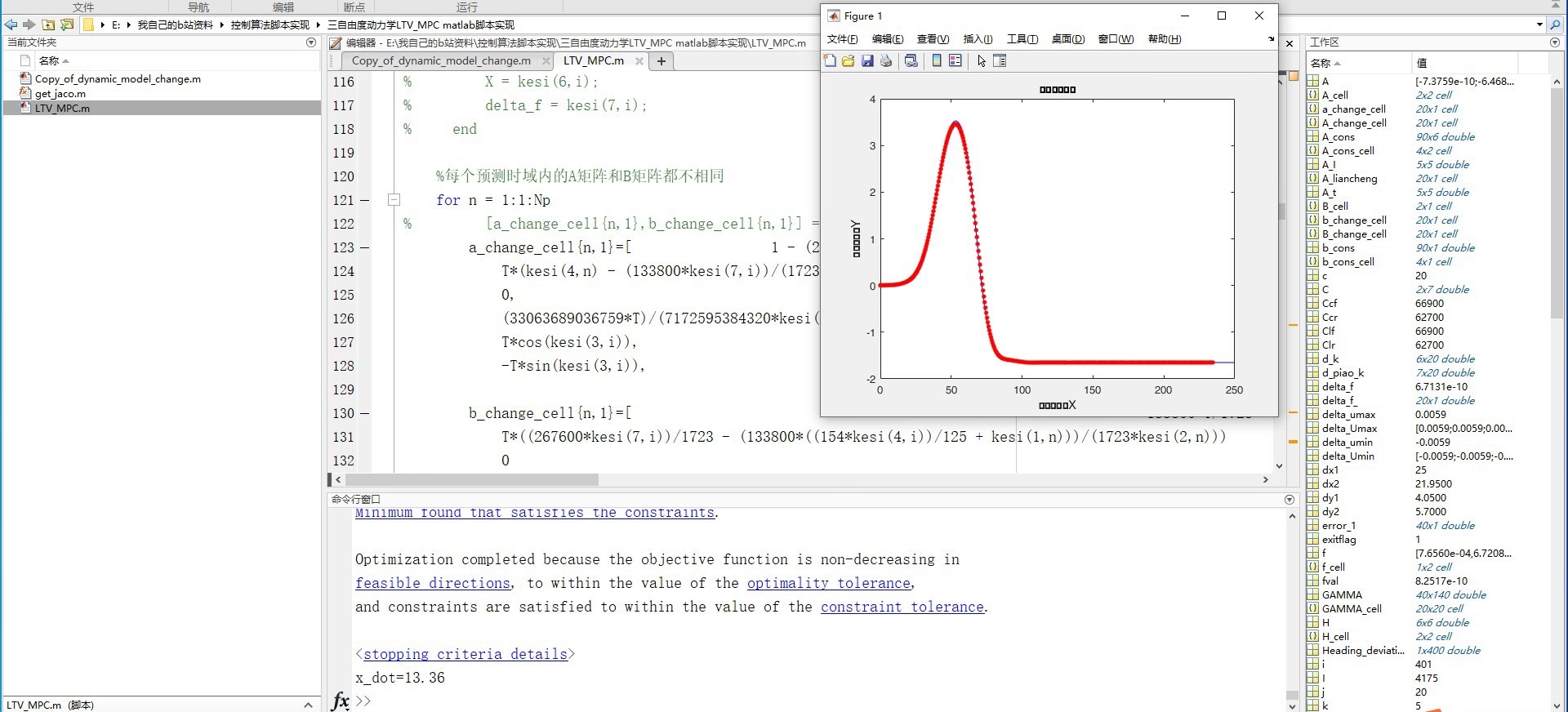 自动驾驶控制技术：三自由度横摆动力学MPC算法的Matlab纯代码实现与解析-CSDN博客
