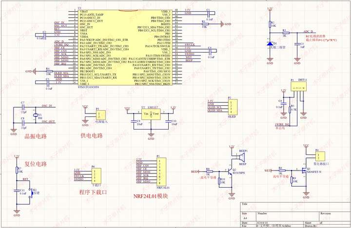 基于STM32单片机的空气质量监测设计Labview上位机-CSDN博客