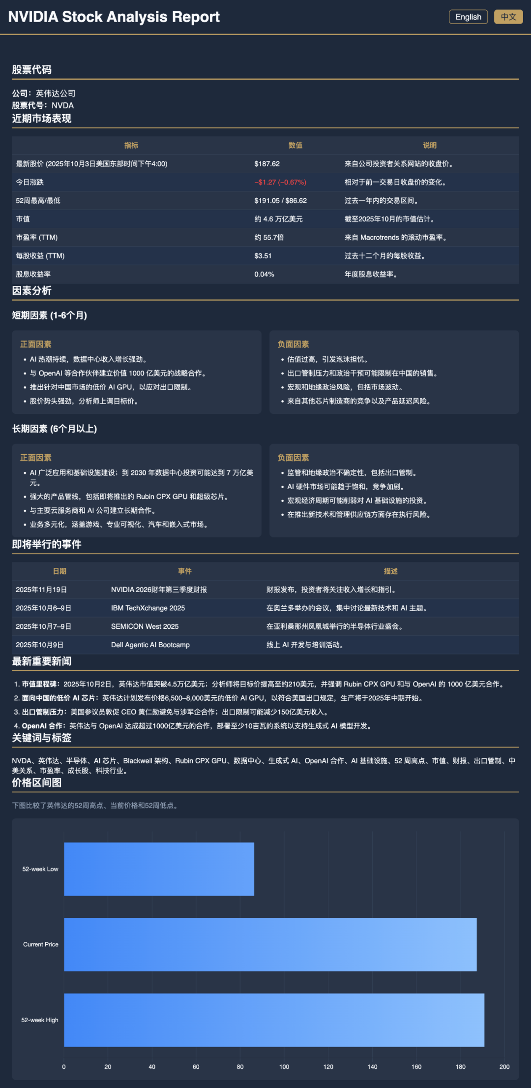 【技术珍藏】mlx-vlm适配DeepSeek-OCR实战：M1 Ultra上实现高效文档转Markdown-CSDN博客