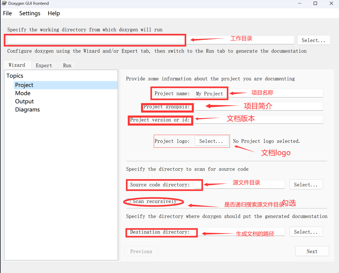 Doxygen基本使用教程_doxygen使用教程-CSDN博客