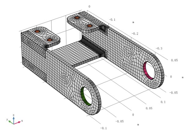 comsol支架-静态分析， COMSOL Multiphysics 和“结构力学模块”中对结构力学问题进行建模的基本原_comsol结构力学仿真-CSDN博客