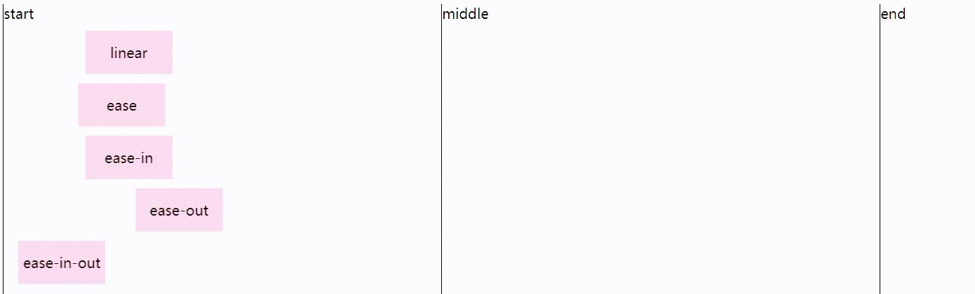 【SUBJEC技术】(MSDP) 探索OpenHarmony 拖拽动画的技术实现_openharmony msdp-CSDN博客