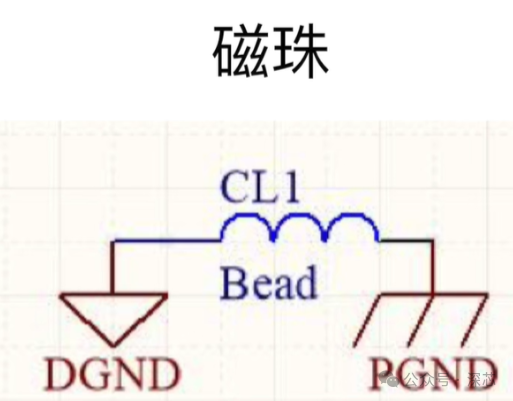 AGND和DGND隔离时是用磁珠还是0欧电阻？_隔离gnd原理-CSDN博客