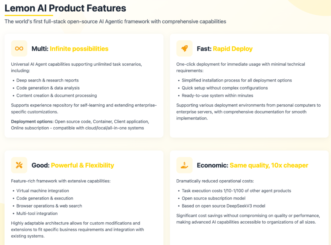 宜创AI引领创新：全球首款全栈开源通用AI Agent Lemon AI发布，轻松实现单机部署超级智能体！_lemonai本地化部署-CSDN博客