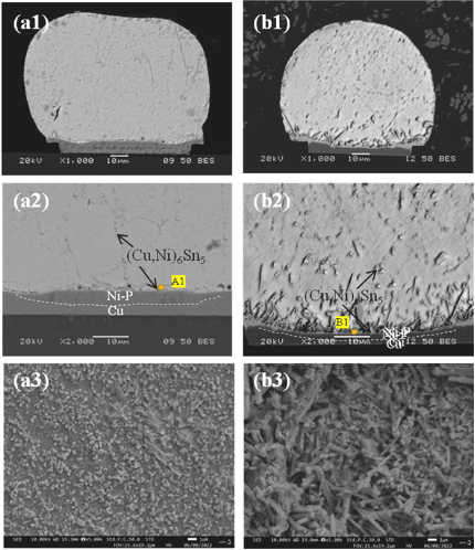 The Impacts of Laser and Reflow Soldering on Solder Joints-CSDN博客