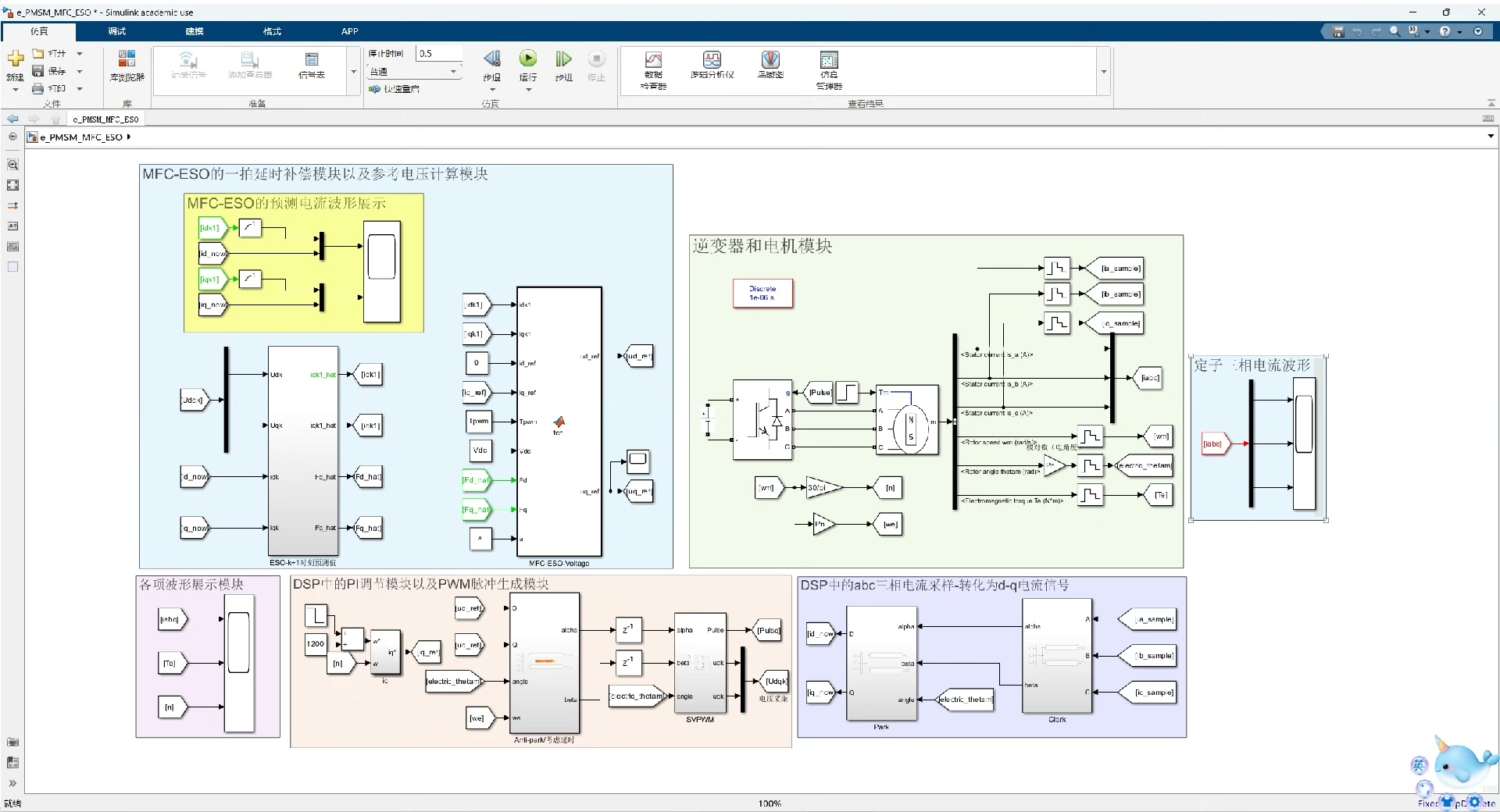 #电气控制 SCI一区top期刊，IEEE TIE仿真复现 基于超局部模型扩张状态观测器的永磁同_sci论文 电机控制-CSDN博客