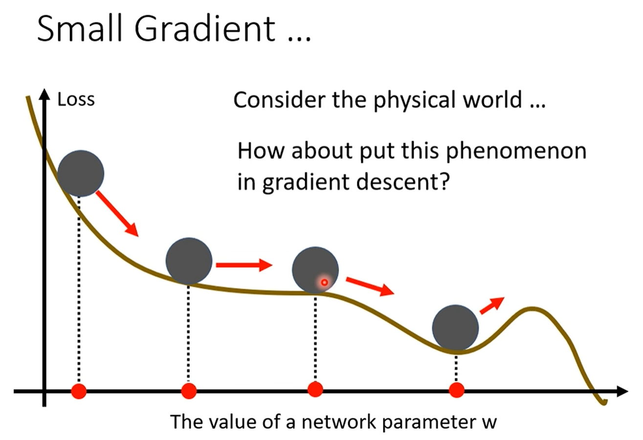 机器学习——批次（Batch）与动量（Momentum）_机器学习batch-CSDN博客