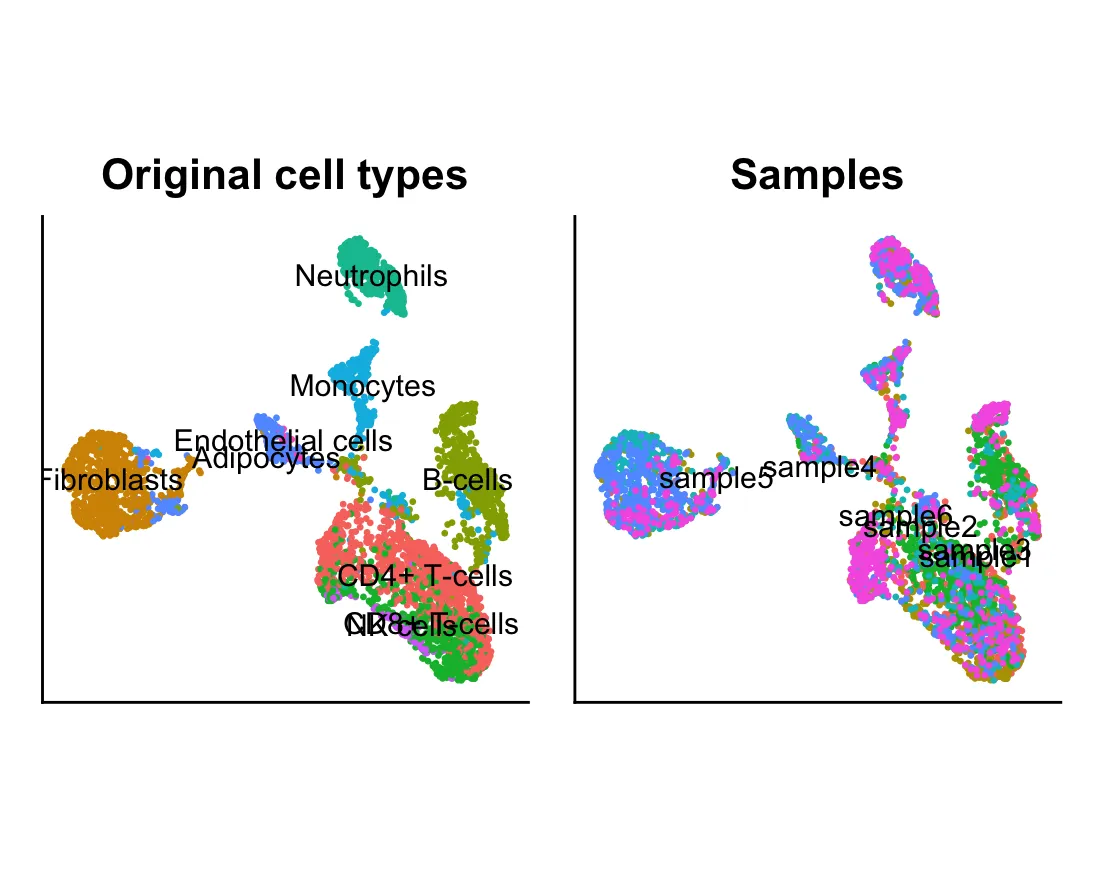 单细胞geneNMF分析流程学习-CSDN博客