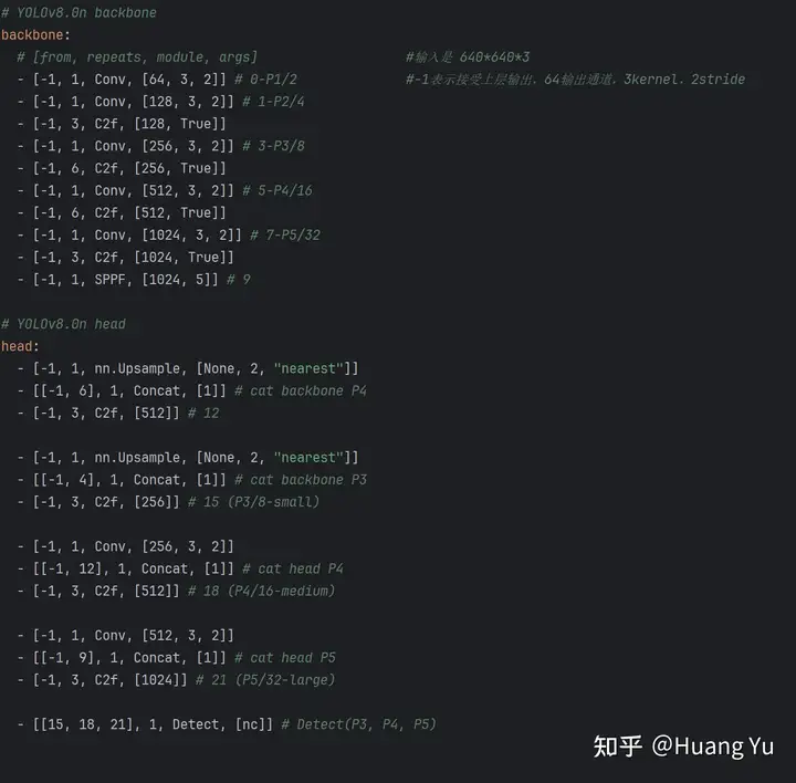 YOLO V8 深度解析_yolov8输入输出-CSDN博客