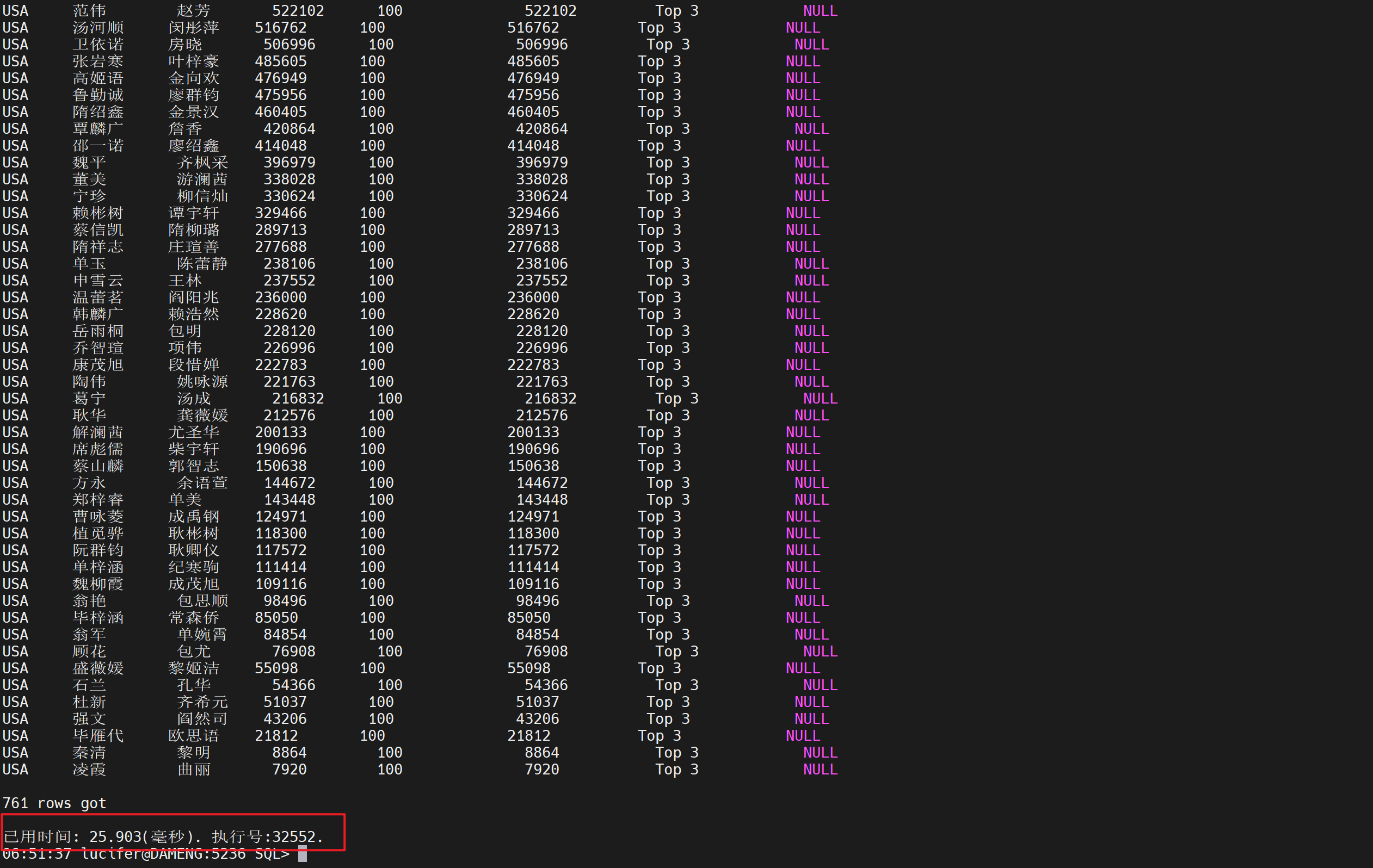 SQLark V3.5 重磅升级！你的 AI 小百灵来了~_小百灵ai-CSDN博客