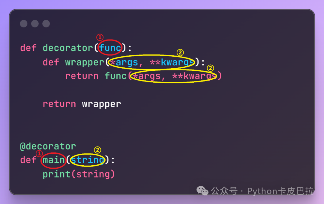 用这个方式学习python装饰器，真的通俗易懂_def 装饰器的学习-CSDN博客