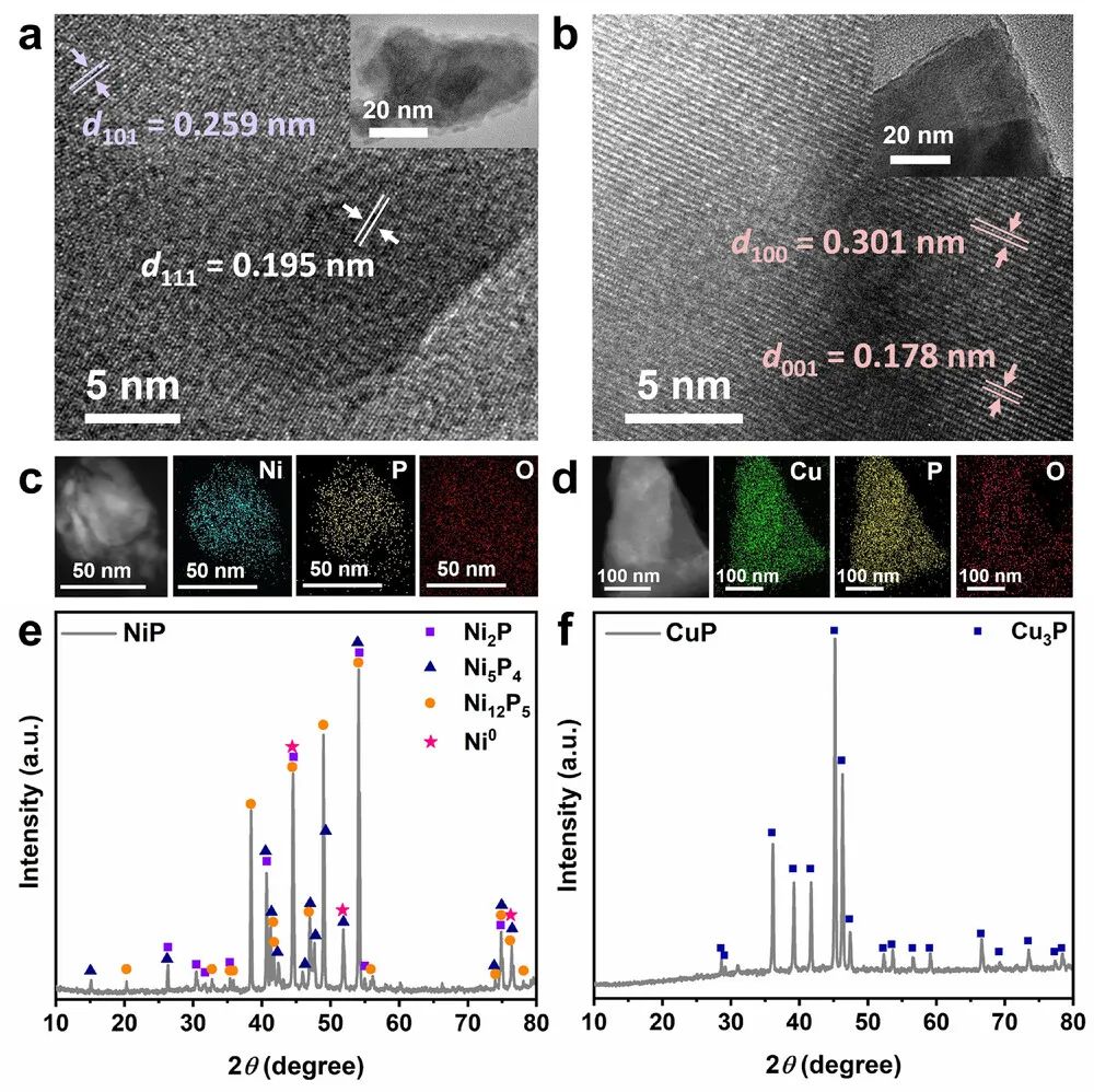 Adv. Energy Mater.：高效节能焦耳加热法规模化制备高性能自支撑磷化物全解水电极_焦耳热 催化剂制备-CSDN博客