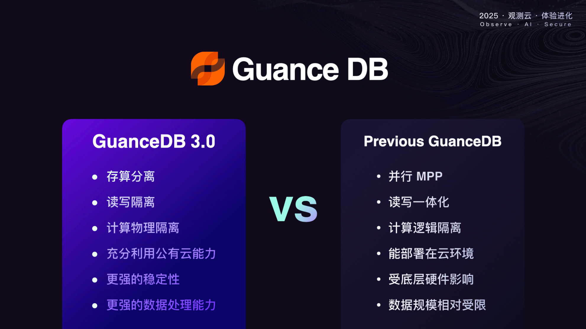 新时代的可观测性：拥抱 GuanceDB 3.0-CSDN.NET