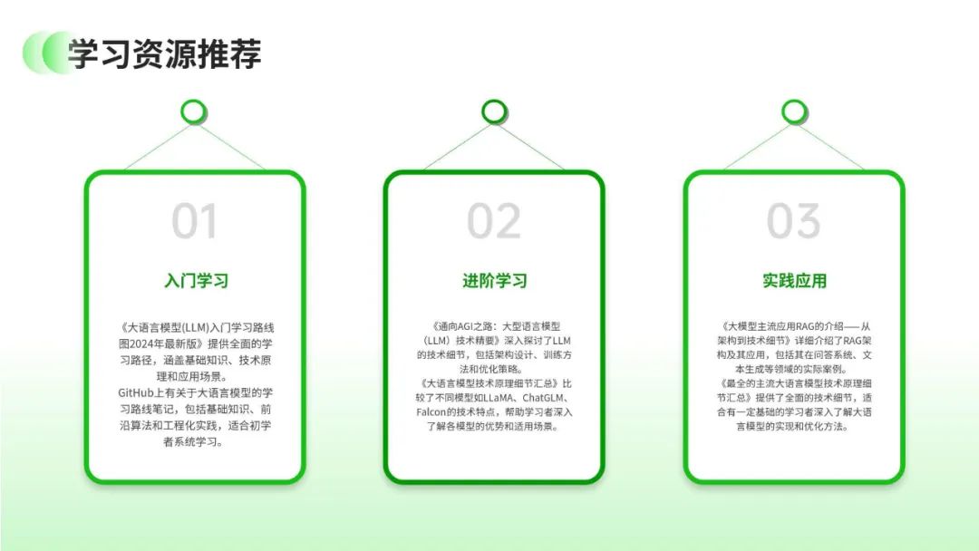 大模型、Agent、具身智能及人形机器人学习全路径规划｜附28页PDF文件下载_agi智能时代:2025大模型、agent、具身智能及人形机器人学习全路径规划报告(32页).-CSDN博客