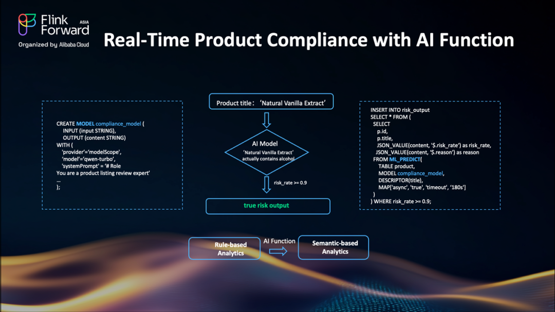 Flink 2.1 SQL：解锁实时数据与AI集成，实现可扩展流处理_flink delta join-CSDN博客