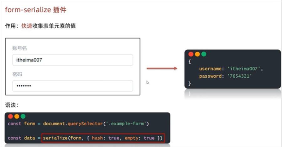 黑马程序员前端AJAX入门到实战全套教程，包含学前端框架必会的（ajax+node.js+webpack+git），一套全覆盖笔记_黑马程序员ajax学习资料-CSDN博客