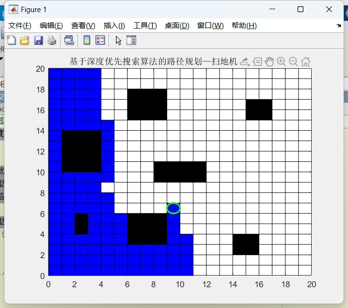 AGV 与扫地机器人路径规划：全覆盖与随机碰撞算法探秘-CSDN博客