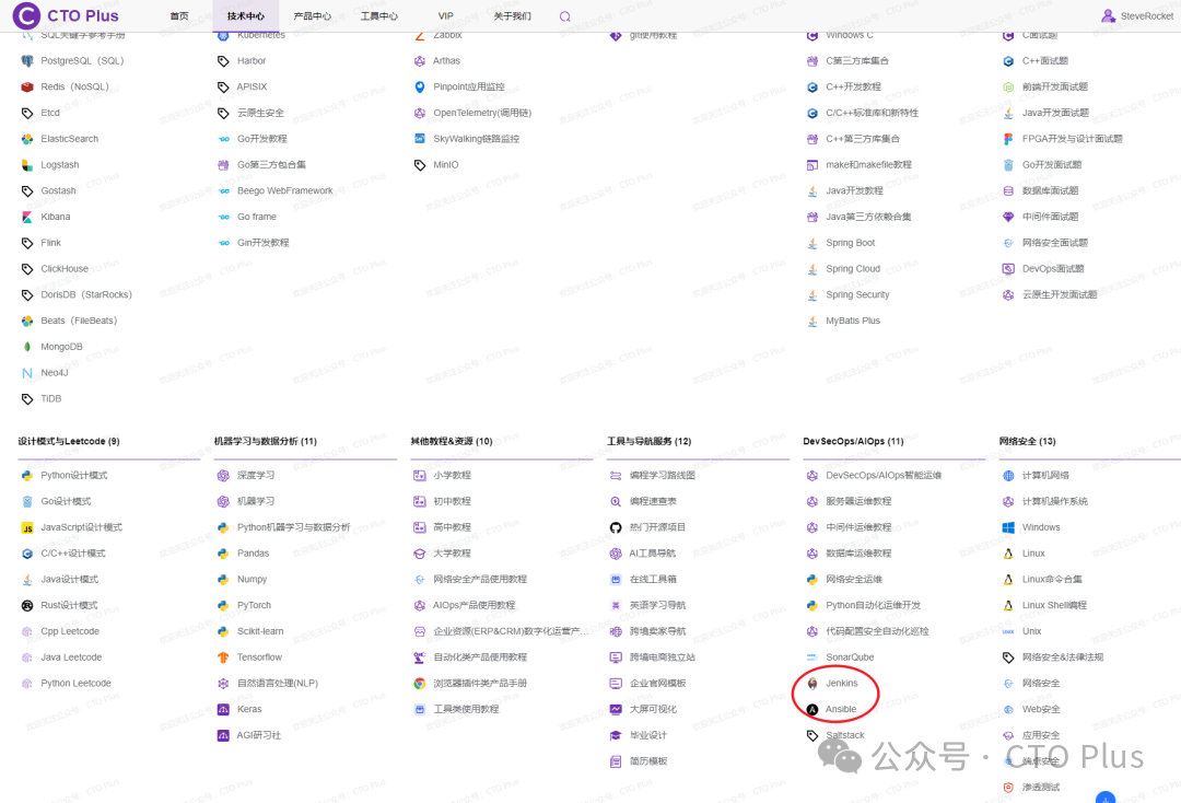 DevSecOps自动化运维配置技能Ansible教程-CSDN博客