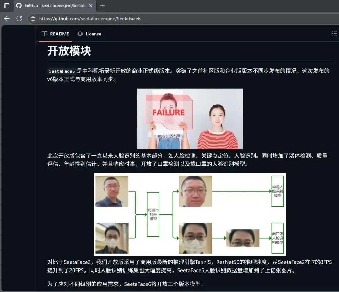 SpringBoot + SeetaFace6 工业级人脸识别接口开发全指南_seetaface6 人脸比对-CSDN博客