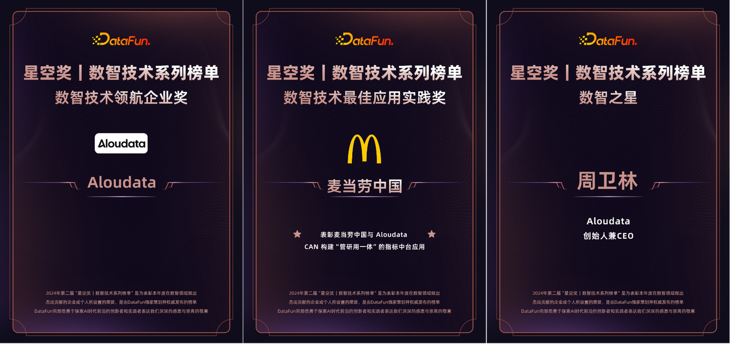 Aloudata 荣登“数智技术系列榜单”和“数据智能服务商 TOP30”_datafun星空奖 最佳数智应用 京东-CSDN博客