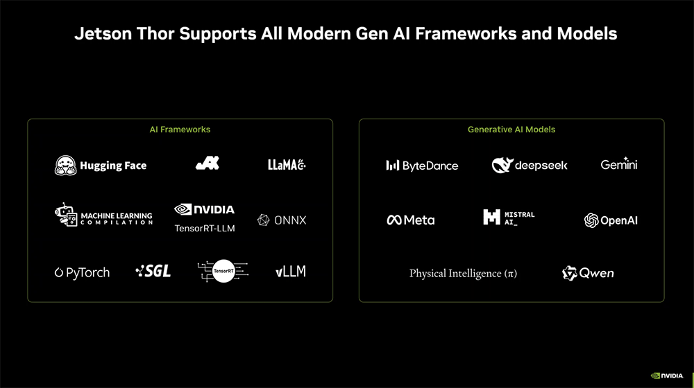 英伟达震撼发布：最强人形机器人’大脑’，AI性能暴涨7.5倍，算力高达2070 TFLOPS，引领科技新纪元！_人形机器人 主流方案 英伟达 ...