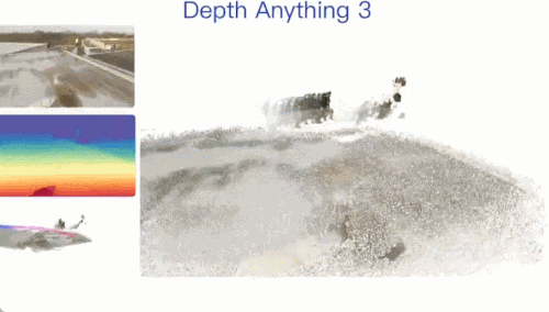 3D视觉被过度设计？字节Depth Anything 3来了，谢赛宁点赞-CSDN博客