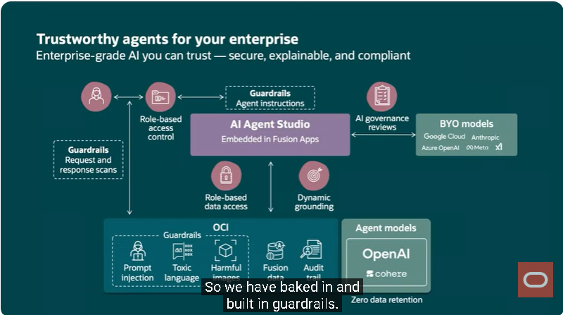Oracle 2025 AI 大会---数据库业界时装秀-- Oracle的三绑定注定未来持续辉煌-CSDN博客