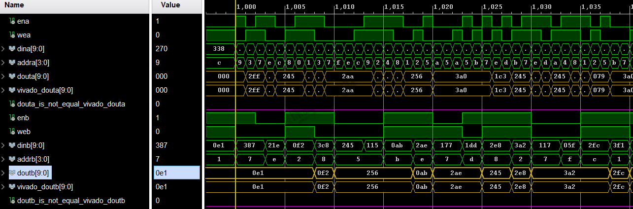 Verilog 功能模块--RAM 和 ROM(03)--自编 RAM 与 Vivado RAM IP 功能对比实测_lpddr4 verilog module-CSDN博客