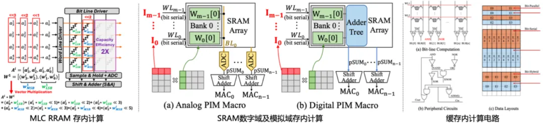 51c大模型~合集162-CSDN博客