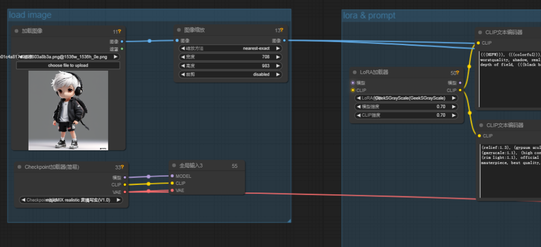 万物皆可浮雕，comfyui一键图片转浮雕_comfyui 3d灰度图教程_comfyui灰度图工作流-CSDN博客