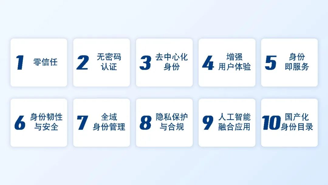 数字身份新范式，IAM推动数字经济高质量发展_iam市场最新动向-CSDN博客
