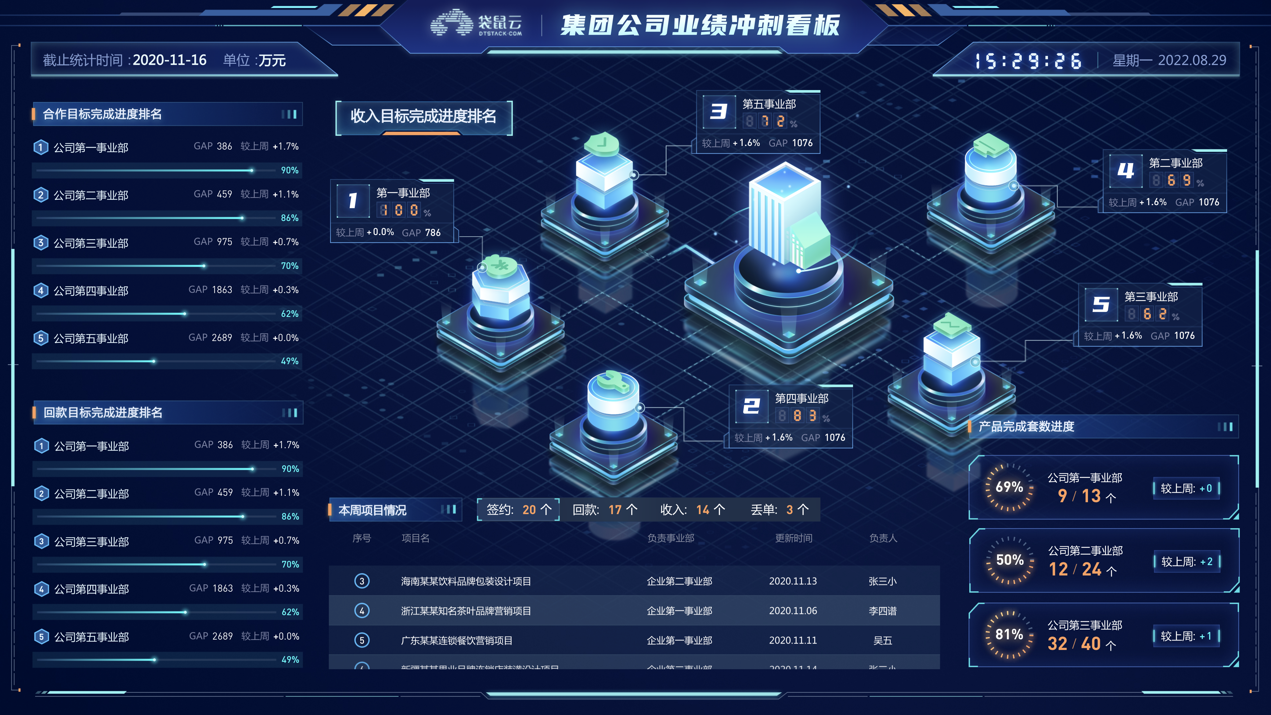 Three.js与WebGPU协同渲染突破：Compute Shader实现千万级粒子实时流体仿真_three.js webgpu-CSDN博客