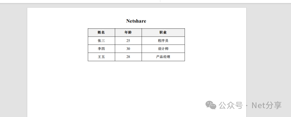 DinkToPdf: .Net轻松搞定Html转PDF生成，几分钟上手！-CSDN博客