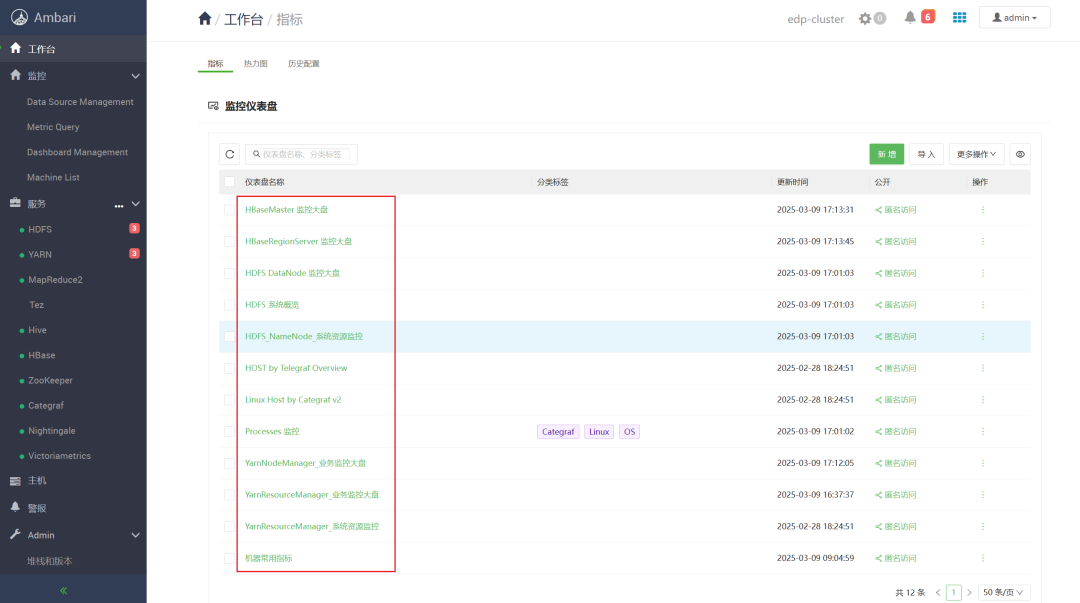 【技术革新】Ambari EDP 告别 Ambari Metrics，拥抱 Prometheus 生态，新旧监控对比-CSDN博客