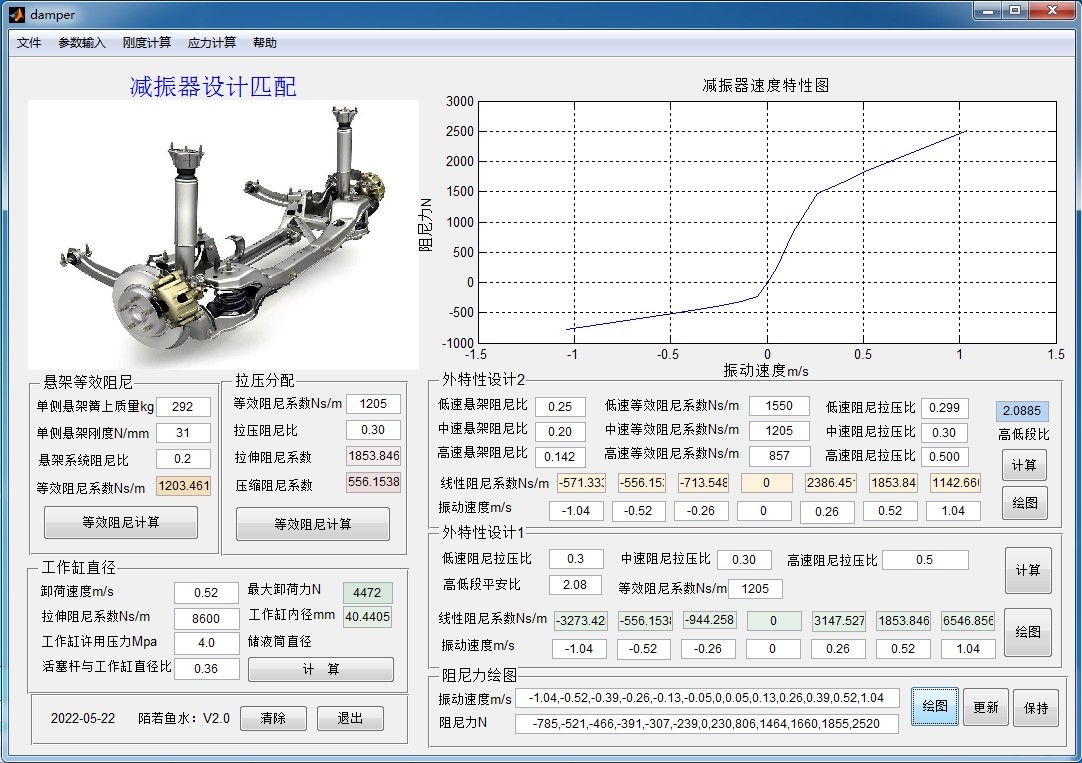 基于.NET Core与Bootstrap的企业级快速后台开发框架——内置多功能模块与数据库支...-CSDN博客