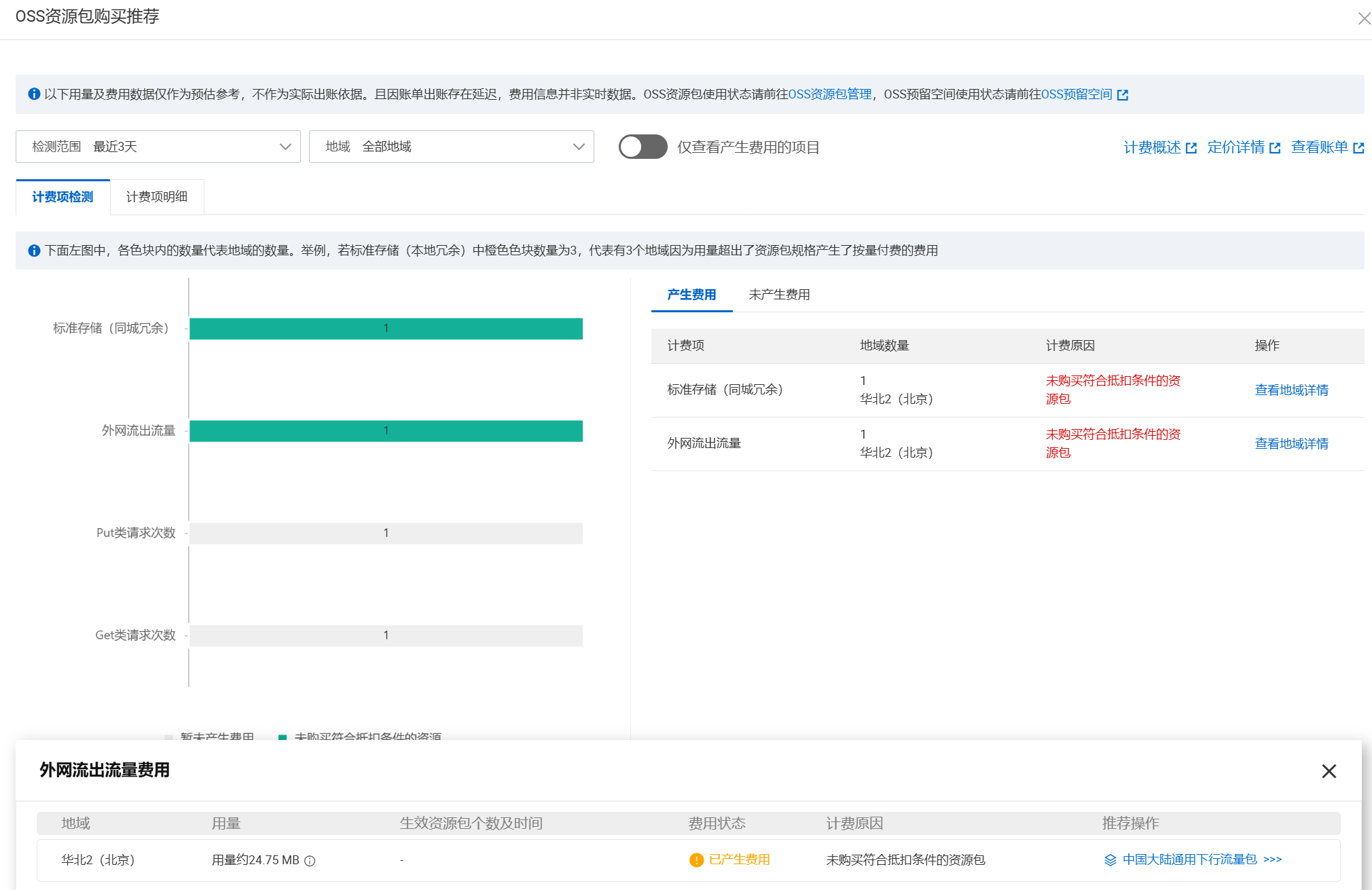博客图床 VsCode + PicGo + 阿里云OSS，Github_vscode picgo-CSDN博客